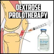 Prolotherapy - Precision Regenerative Medicine | Pain Relief ...